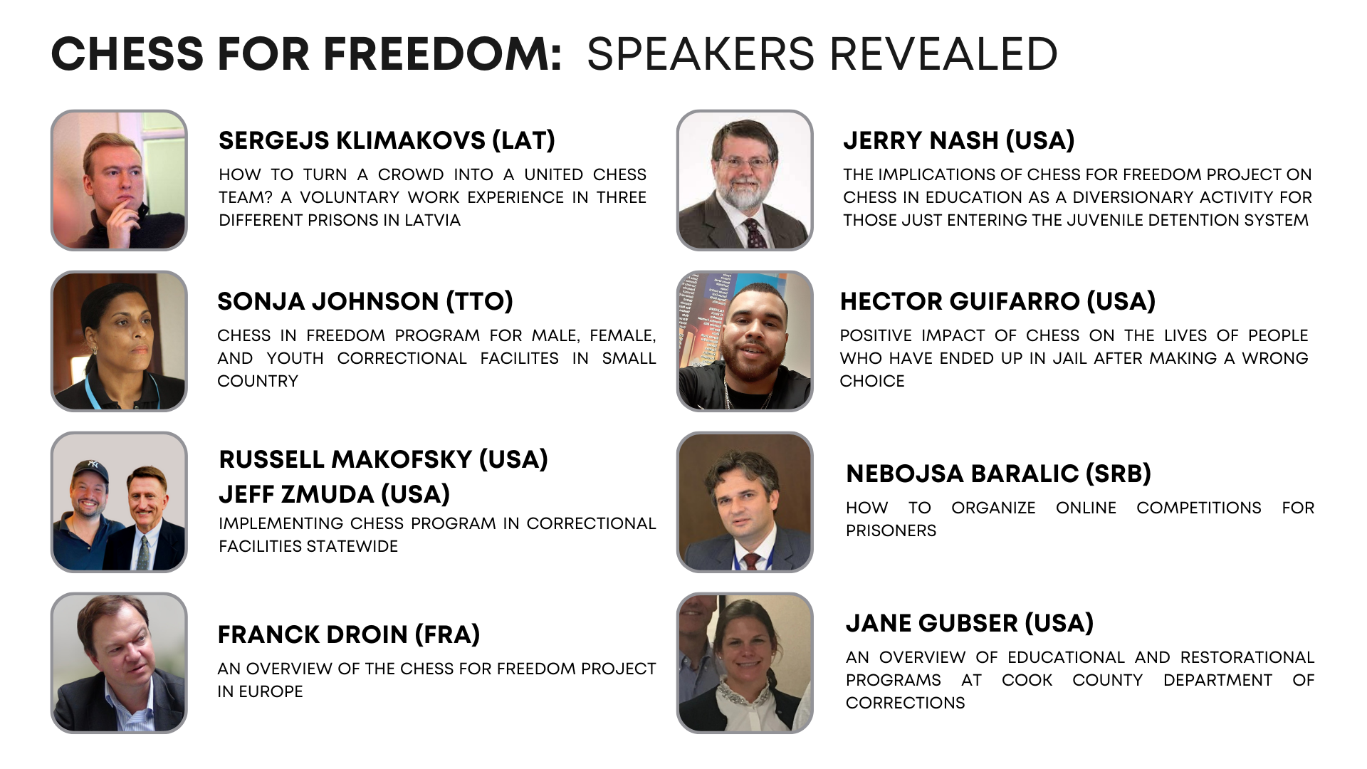 Chess for Freedom Conference: List of speakers announced – Chess For ...